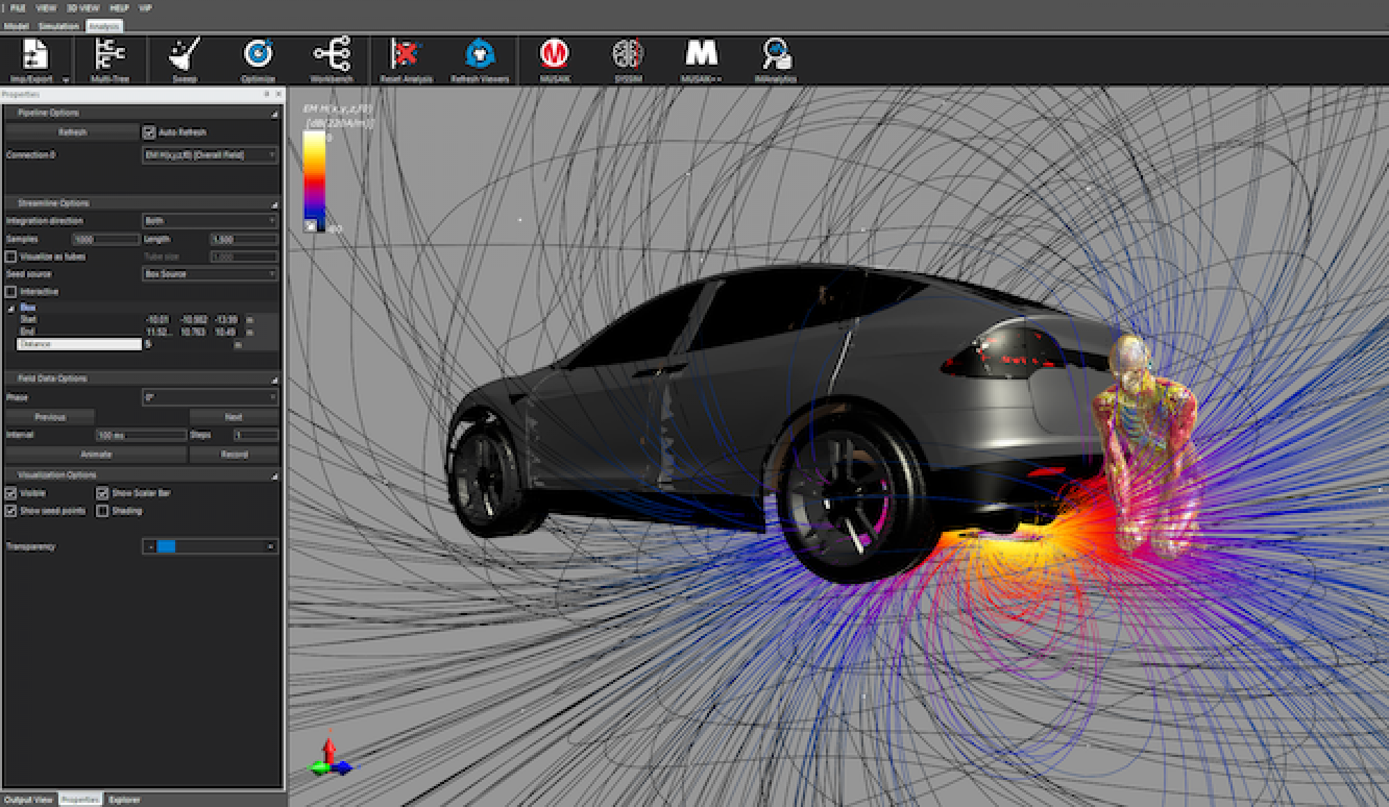 Sim4Life New Release V4.4 » zurich med tech