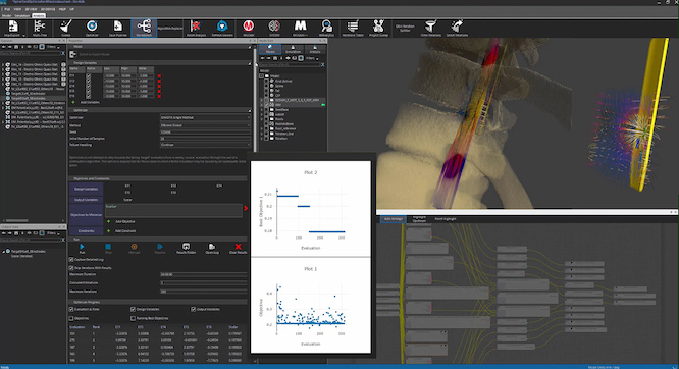Sim4Life New Release V4.4 » zurich med tech